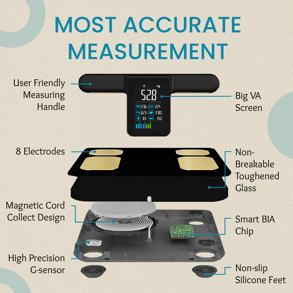 BS 200 Smart Bluetooth Weighing Scale With BMI & BMR Calculator ...