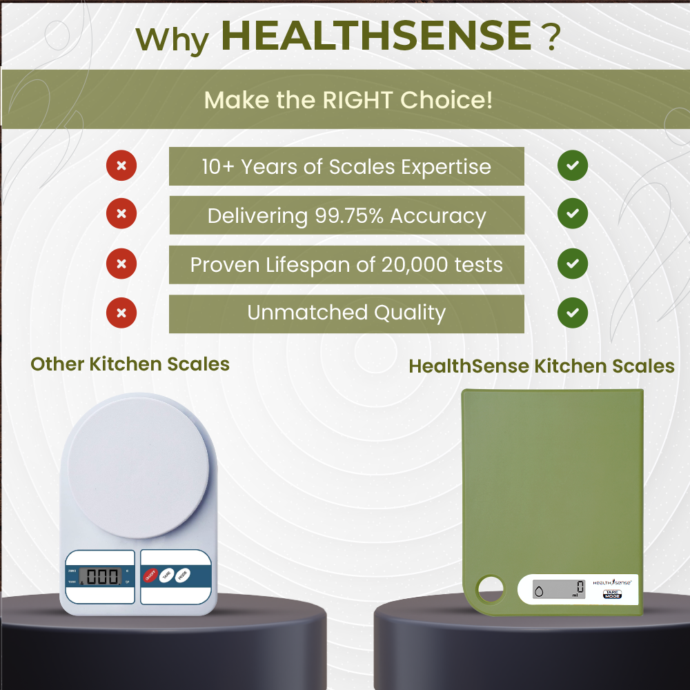 Chef-Mate KS 30 Digital Kitchen Weighing Scale – HealthSense