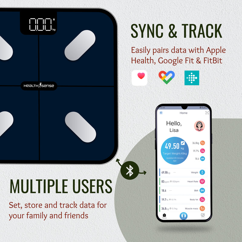 HealthU+ Smart Bluetooth Weighing Scale with Heart-Rate BS 181 ...